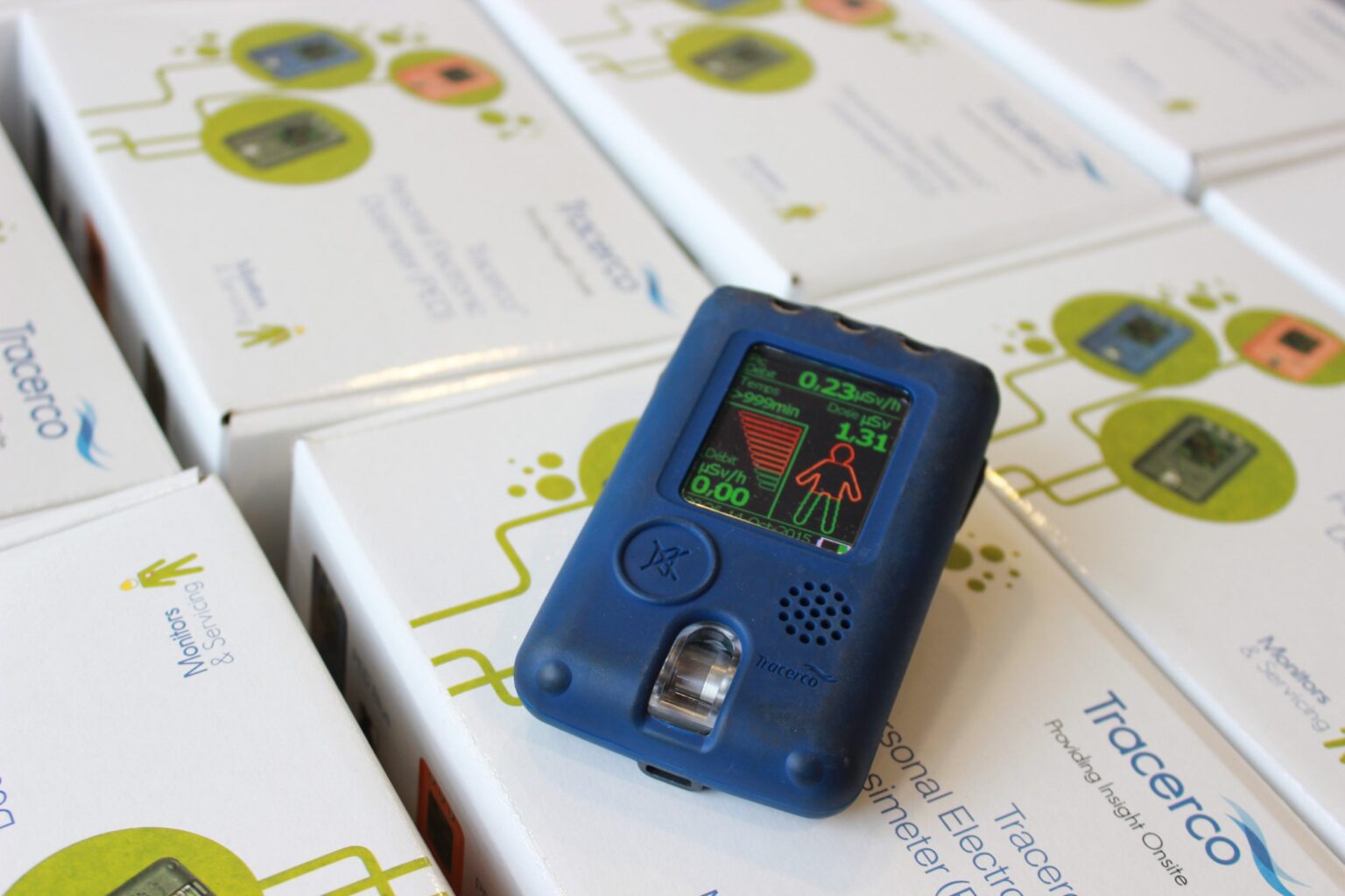 Personal dosimetry - PEO Medical