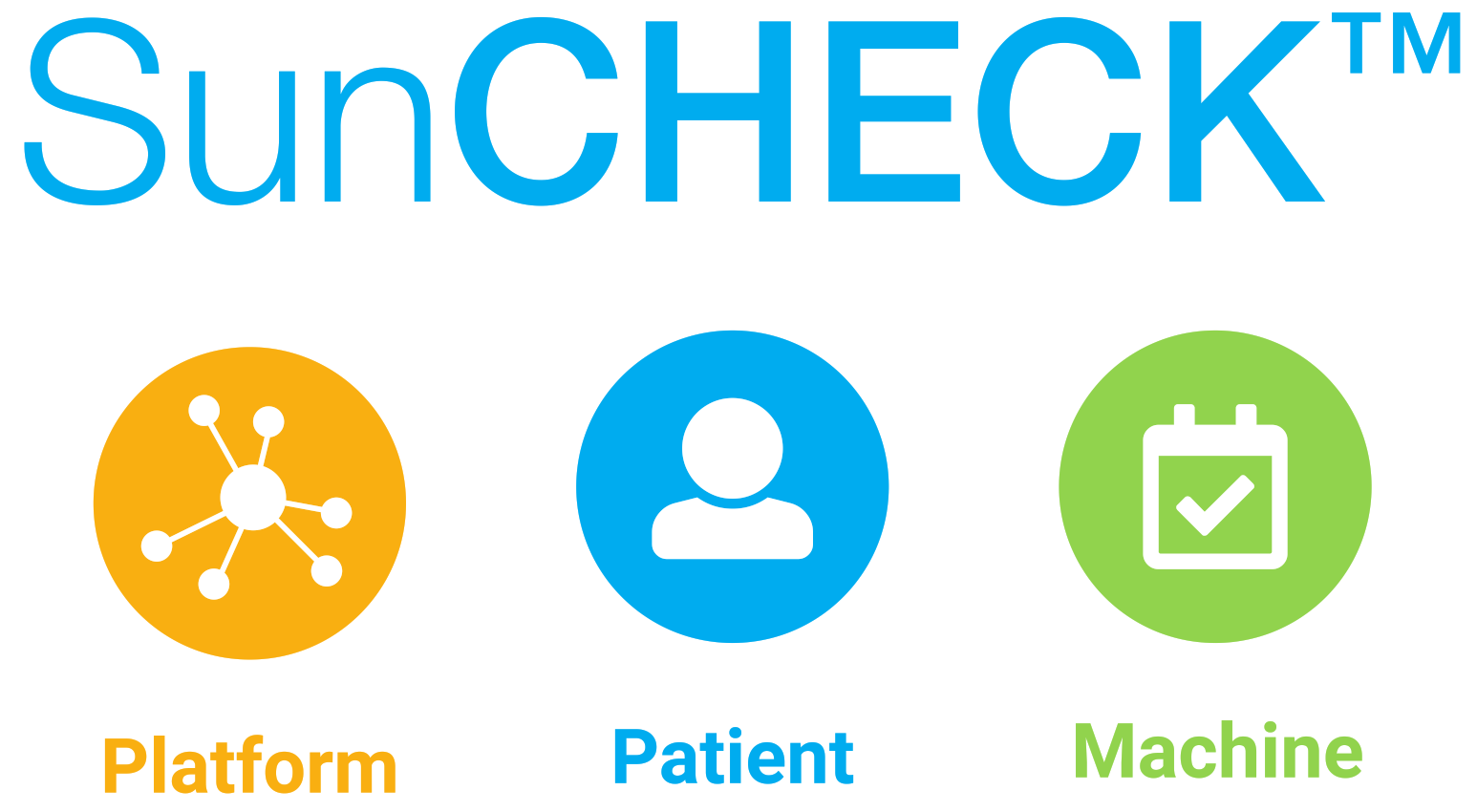The Future of Radiotherapy - one SunCHECK platform - PEO Medical