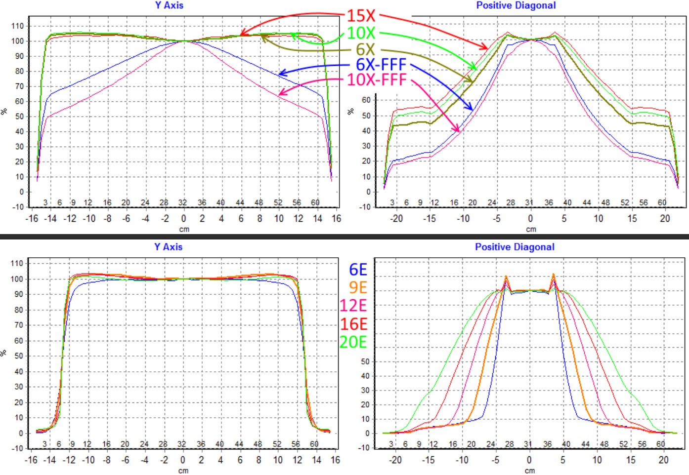 Resources - PEO Medical Medical