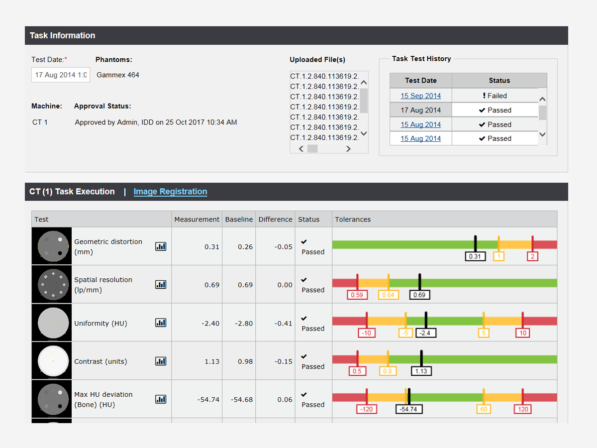 RapidCHECK Diagnostic QA Software, Sun Nuclear - PEO Medical