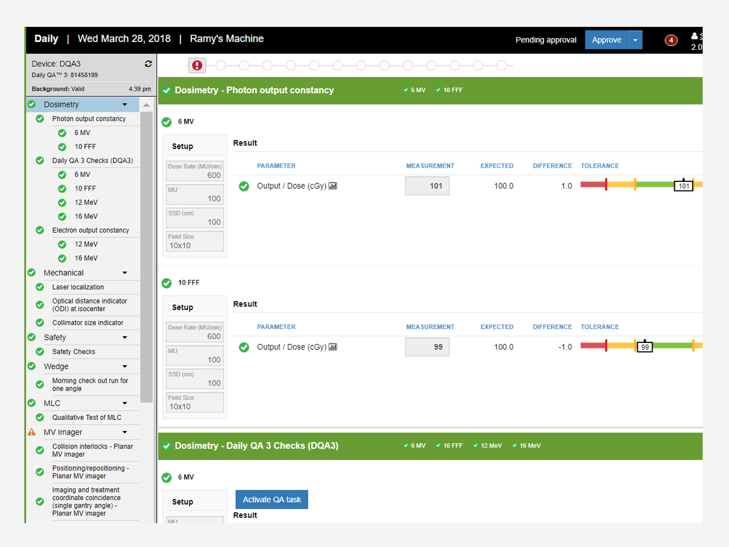 SunCHECK™ Machine - Sun Nuclear - PEO Medical